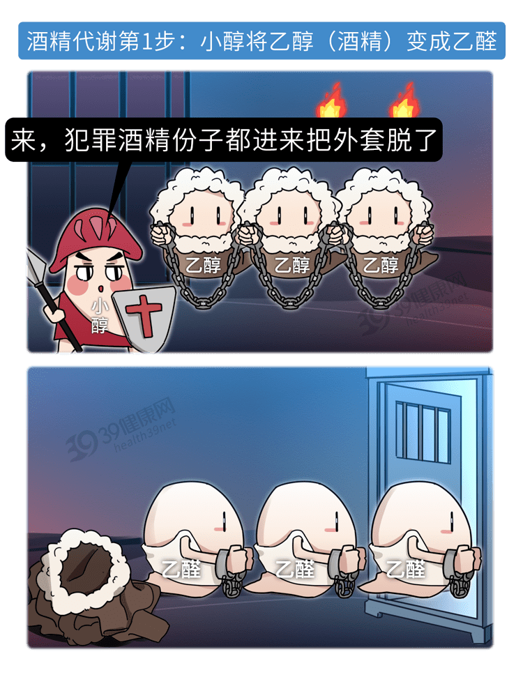 一喝酒就脸红和脸白的人,谁的酒量更大?酒量能练出来吗?解酒