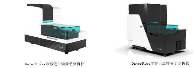 Gator Bio：坚持底层创新技术，引领全球分子互作市场_检测