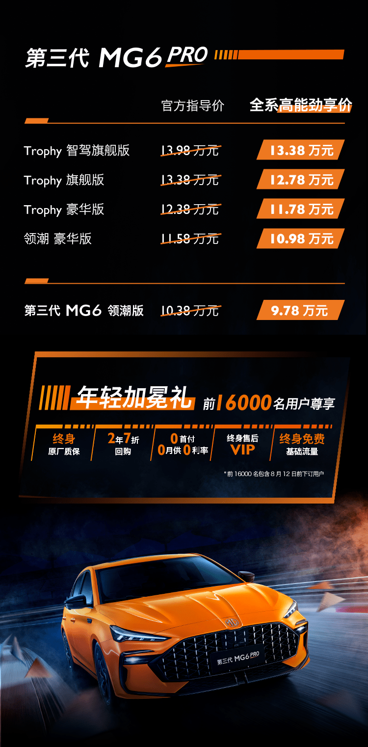 第三代MG6 PRO 强势驾临！全系高能劲享价 9.78-13.38万元