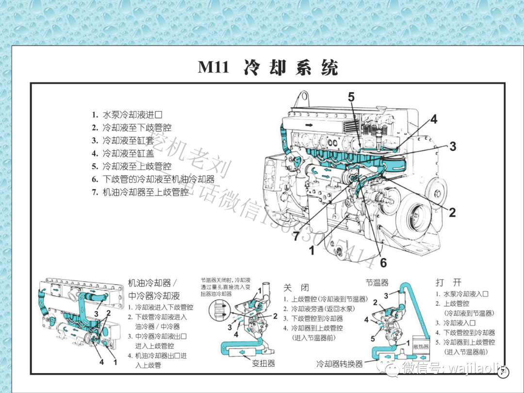 康明斯发动机（QM11）润滑系统、冷却系统、进排气标注培训讲解_搜狐汽车_搜狐网