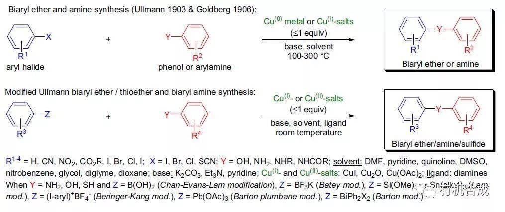 Ullmann偶联反应_Lett