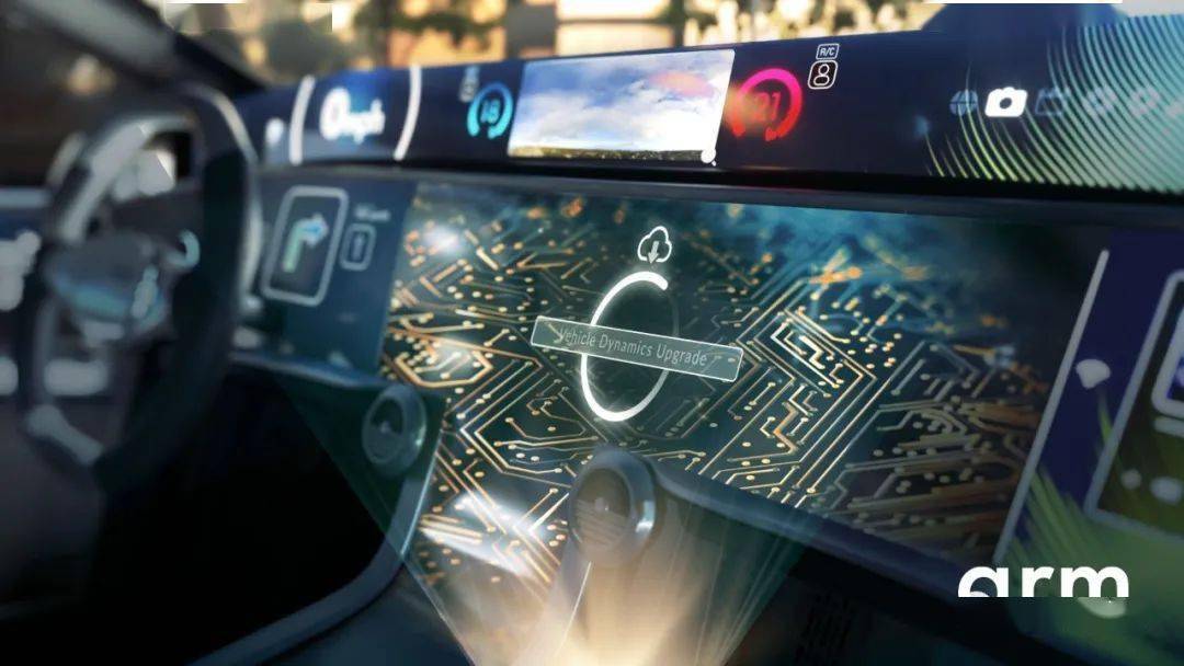 Arm杀入汽车领域，提出车用云端技术平台SOAFEE_搜狐汽车_搜狐网