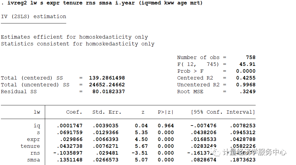 Stata：内生性与工具变量一文读懂（附完整do文档）_外生