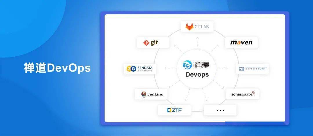 TGO 鲲鹏会学员 王志强 所在企业 禅道 完成数千万元融资_管理