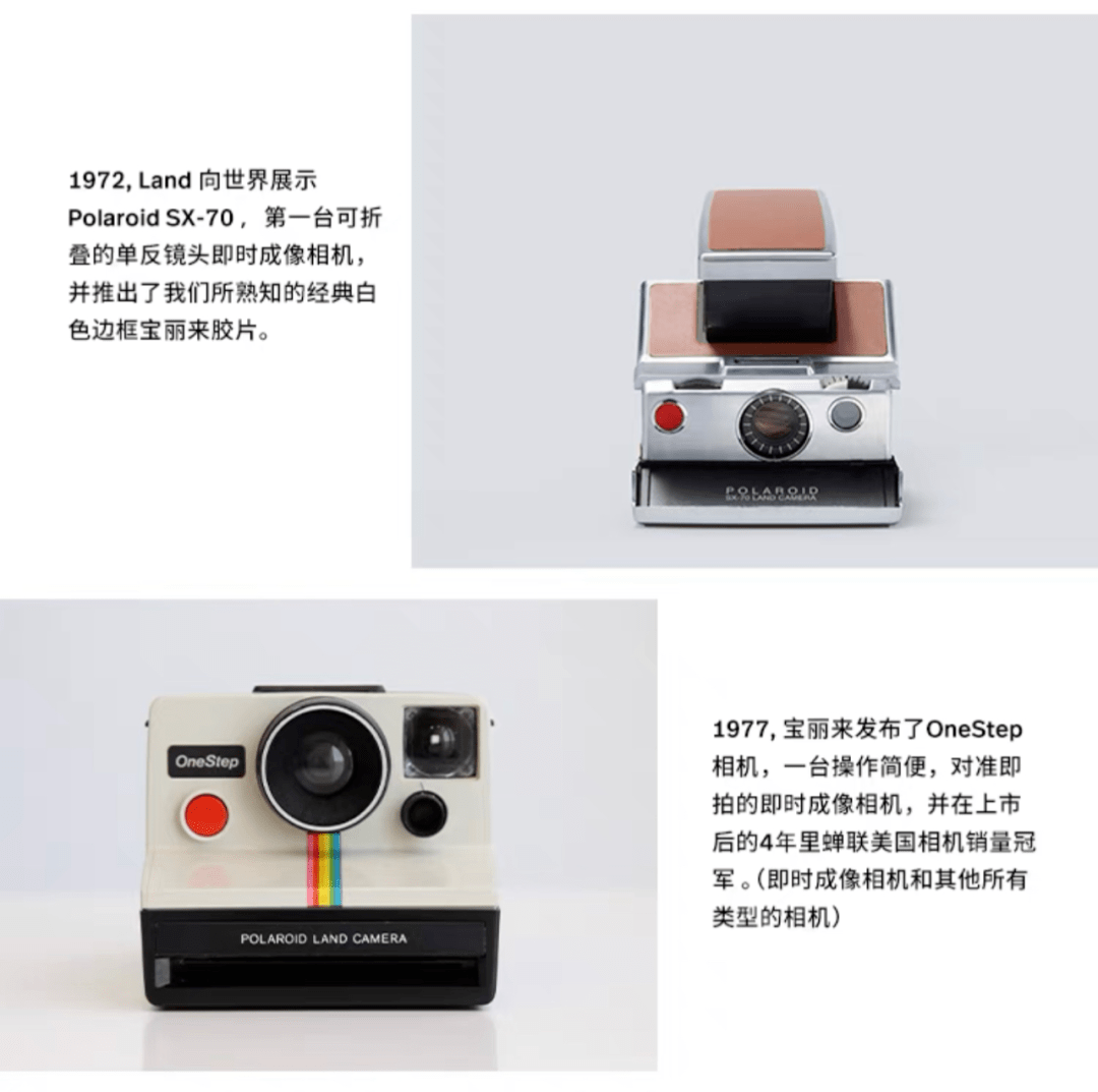 拍立得和宝丽来是什么关系？一个玩具相机值得买吗？| 摄影早自习第1757天_相纸