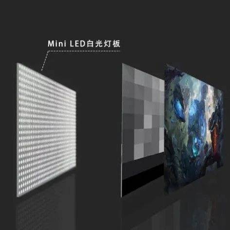 华引芯｜业内首创——全新白光Mini LED中尺寸高端产品细节曝光_技术