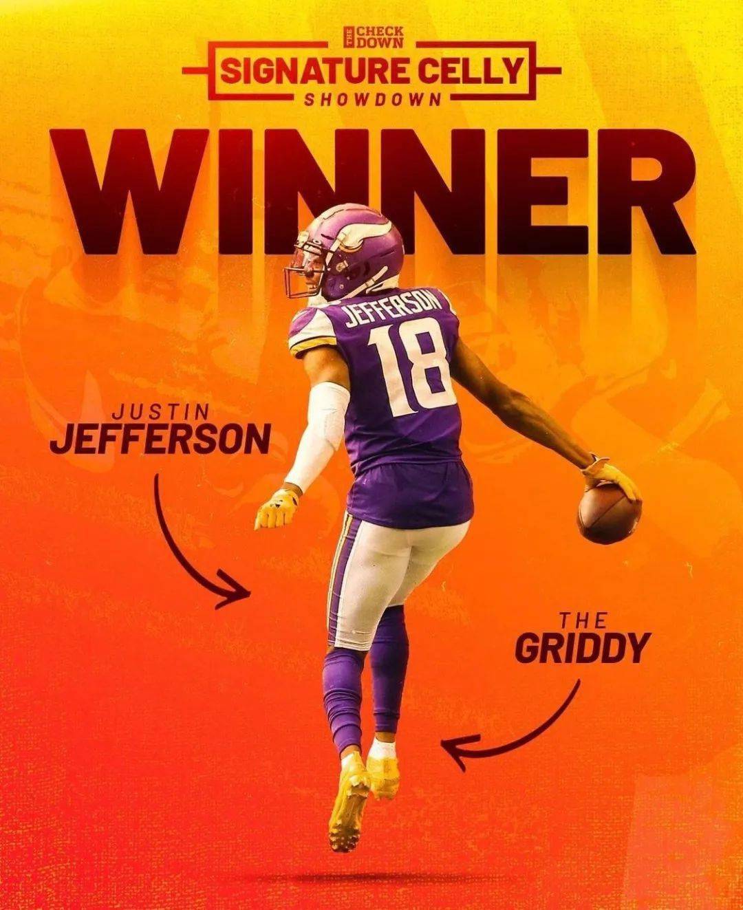 整个NFL最风靡的庆祝动作，再不学会就晚啦！_Griddy_杰弗逊_蔡斯