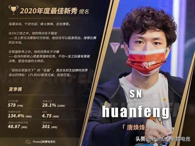 百万文案？2020LPL全明星颁奖盛典提名介绍词全文案_技精_年度_PentaQ