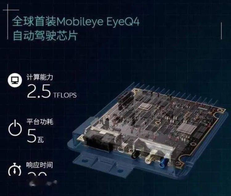 拆分Mobileye，英特尔是主动为之，还是迫不得已_芯片_自动_Orin
