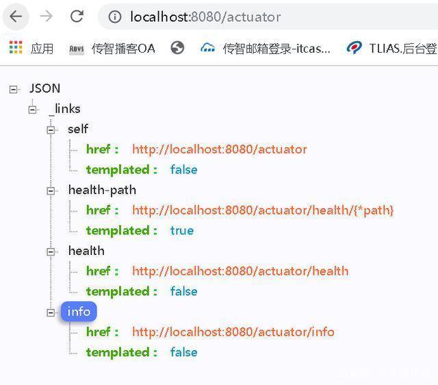 黑马程序员：SpringBoot教程，SpringBoot高级之原理分析_User_Bean_class