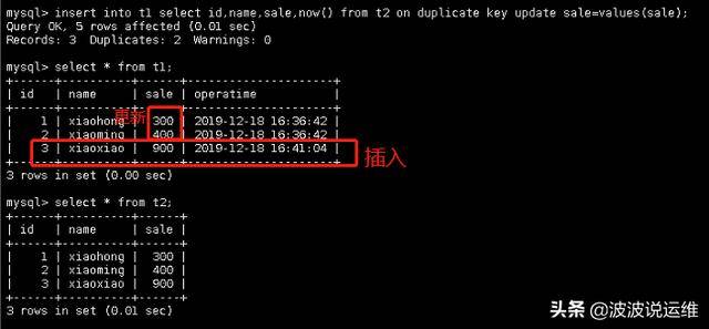 详解mysql数据库另类实现merge Into语法的两种方式 Update Key Table