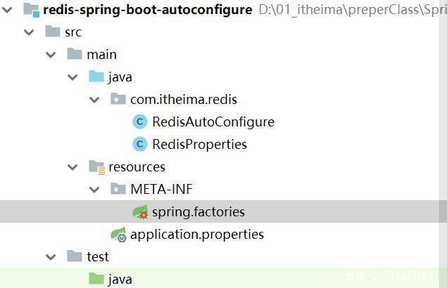 黑马程序员：SpringBoot教程，SpringBoot高级之原理分析_User_Bean_class