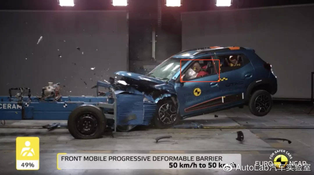最不安全的纯电动车出现了，E-NCAP历史性的0颗星安全评价给了它_搜狐汽车_搜狐网
