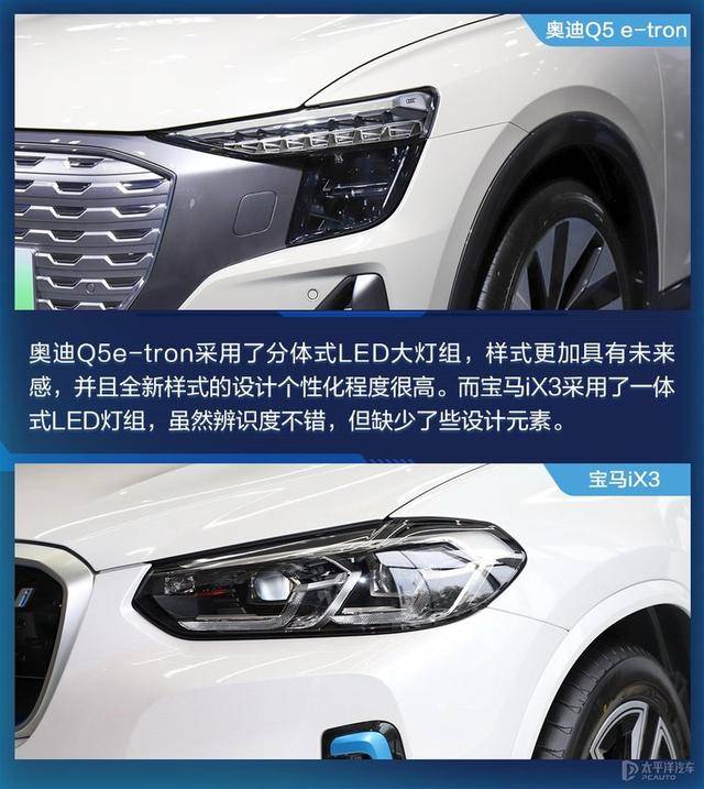 都是纯电SUV你选谁？奥迪Q5 e-tron对比宝马iX3_搜狐汽车_搜狐网