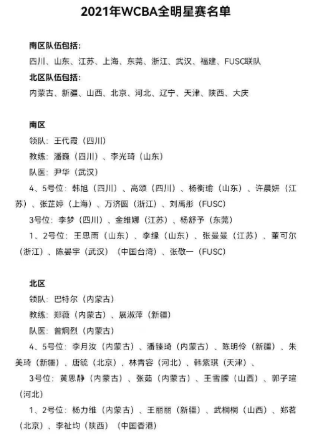 陕西女篮李祉均入选WCBA全明星赛_名单_球员_北区