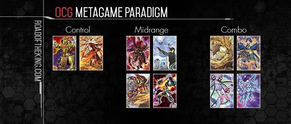 OCG竞技环境范式_控制_展开_对手