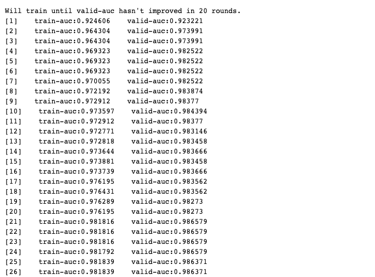 30 分钟看懂 XGBoost（Python代码）_进行_模型_特征