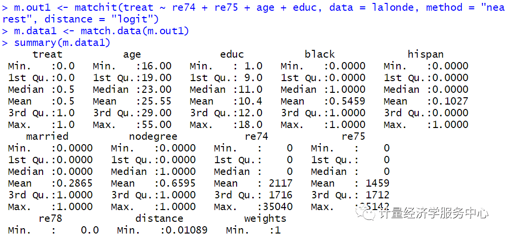 倾向匹配得分R操作与应用（Matching/MatchIt函数介绍）_Min_数据_rdQu