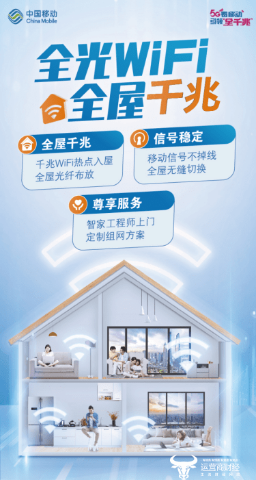 上海移动全光WiFi（FTTR） 四大优势开启全屋畅享真千兆新时代！_家庭_用户_网络