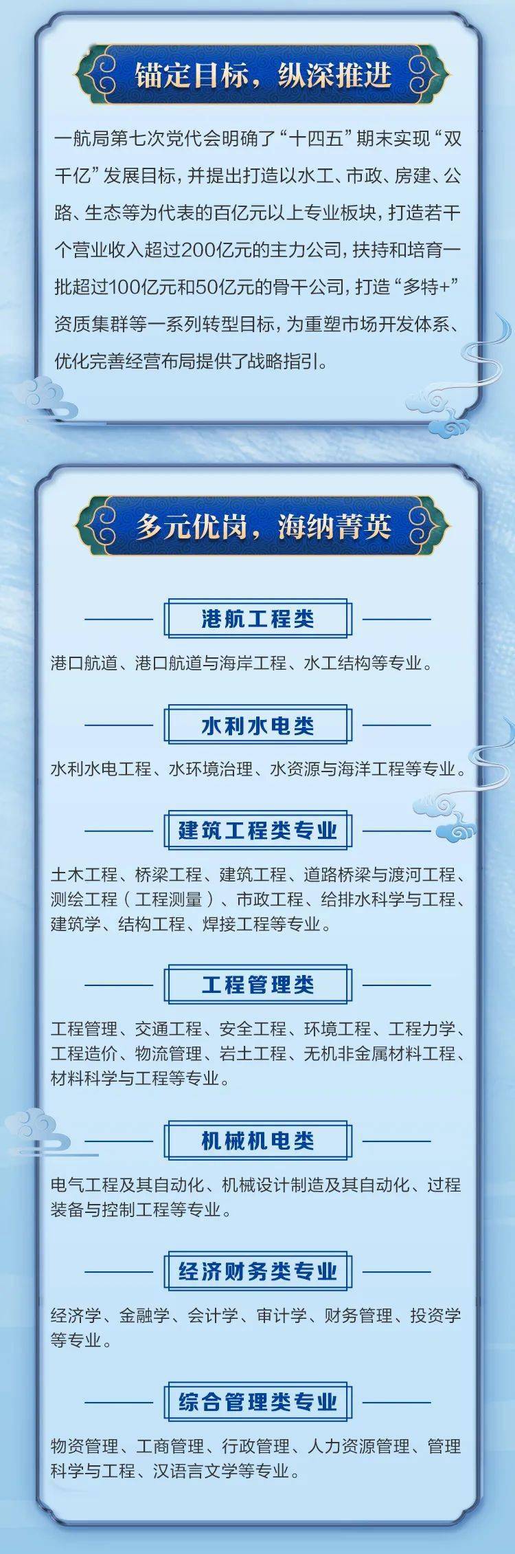 中交一航局2022年春季校招启动_钱梦奕_党委组织部_出处