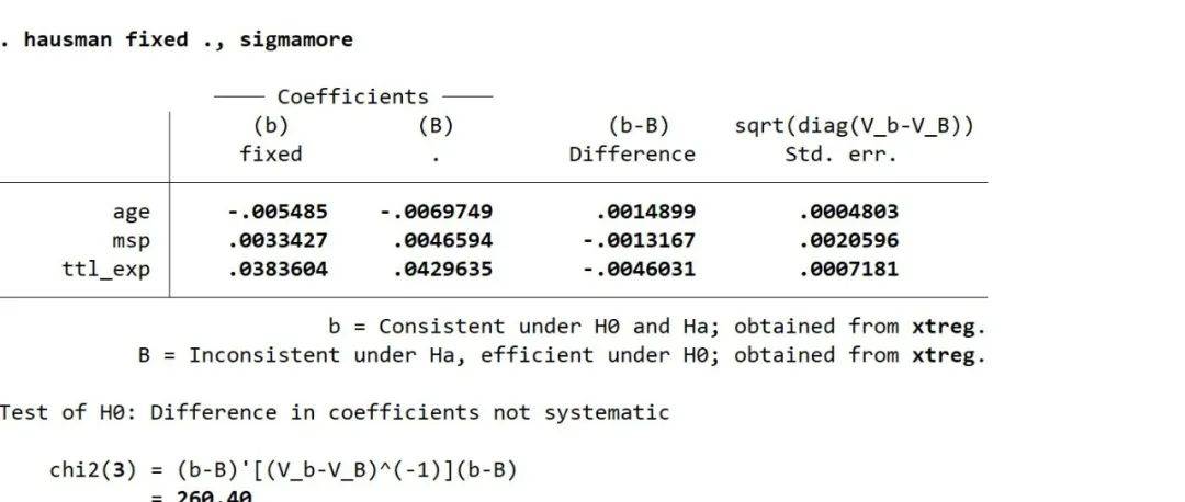 Stata：hausman检验_Storage_years_模型