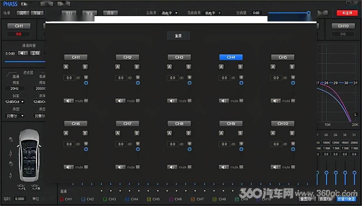 何为精英版DSP功放 PHASS妃仕SPI-ELITE 越级发烧给你看_能力_处理_的设计