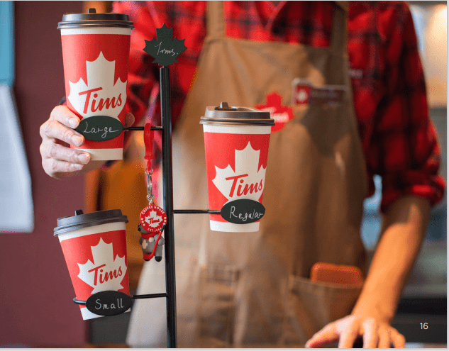 36氪首发｜TIMS中国再获1.945亿美元融资，已开出第 410 家门店_Crest_Tims_Silver