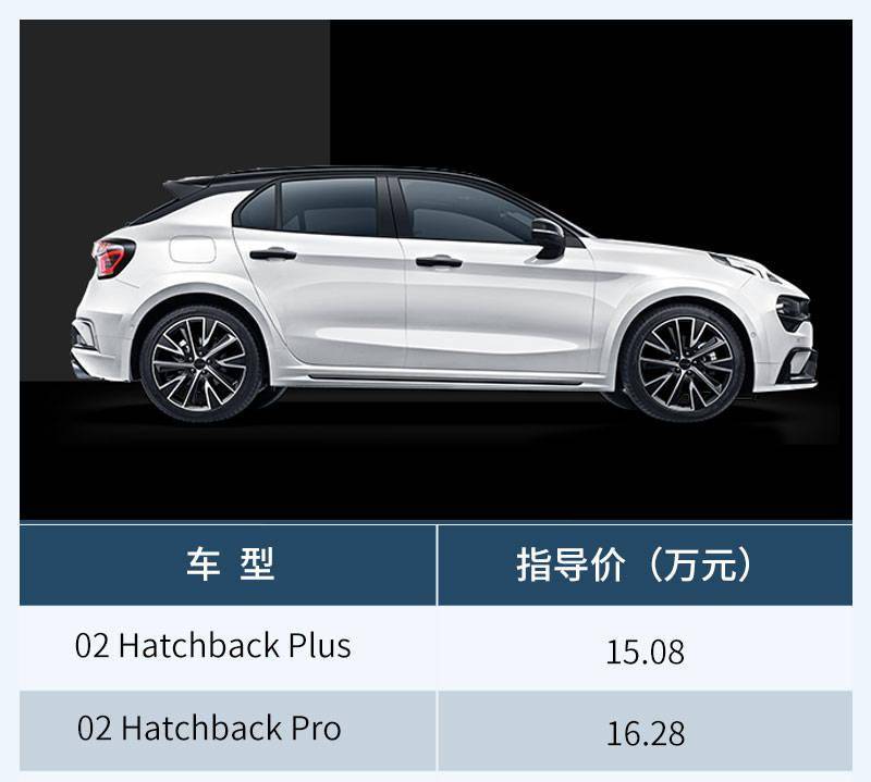 入门足矣 领克02 Hatchback购车手册_搜狐汽车_搜狐网
