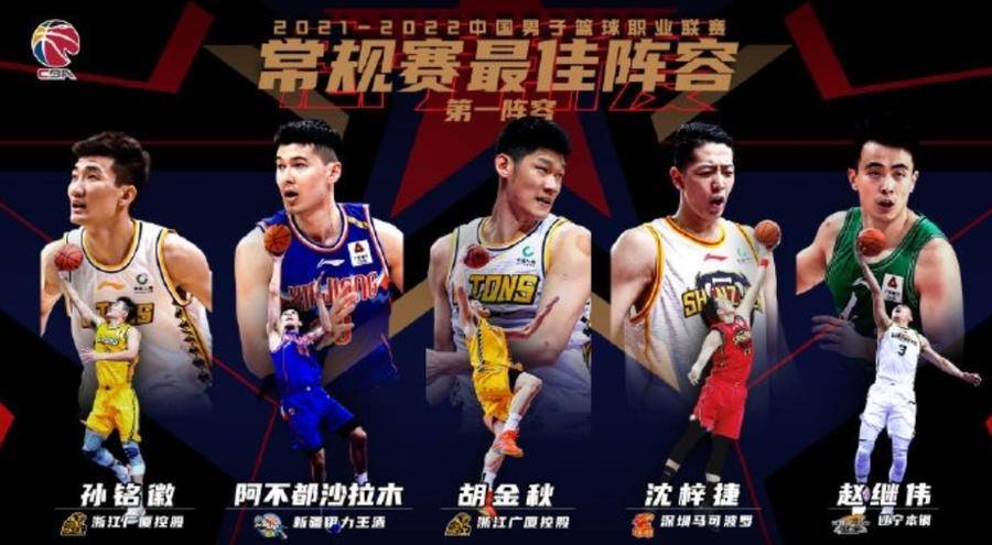 CBA最佳阵容公布！胡金秋领衔一阵、吴前领衔二阵_广厦_辽宁_冯子涵