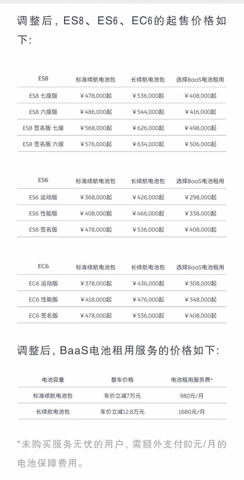 蔚来汽车多款在售车型5月将涨价！目前暂无推迟新车发布计划_搜狐汽车_搜狐网