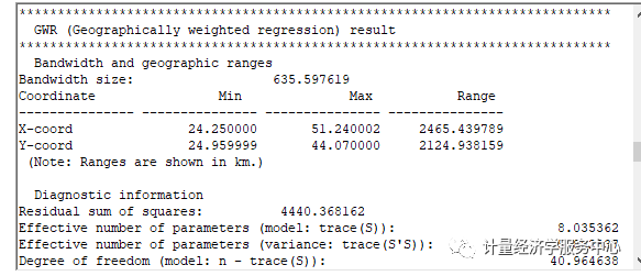 GWR4+R+Stata+Matlab：空间计量之地理加权归回模型（GWR）操作应用_函数_gwr_加权