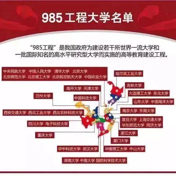 C9 34 985 985 211 211 