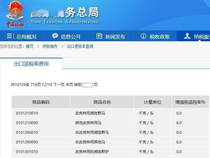 外贸人最常用的网站查询工具汇总！_http_www_dwz