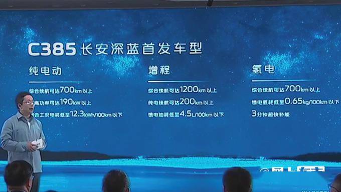 长安深蓝首款轿车售价曝光！比海豹大 提供三种动力_搜狐汽车_搜狐网