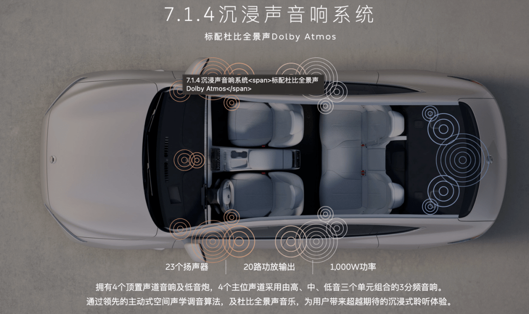 三秒俱乐部来了个大家伙，ES7 登陆工信部！_搜狐汽车_搜狐网