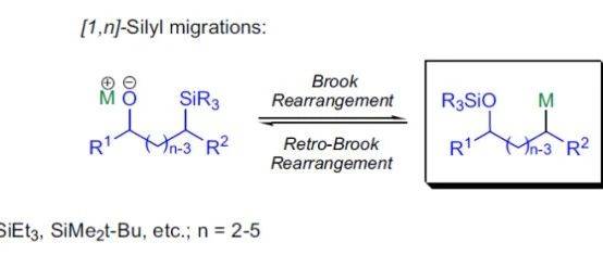 Brook重排反应_Chem_产物_烃基