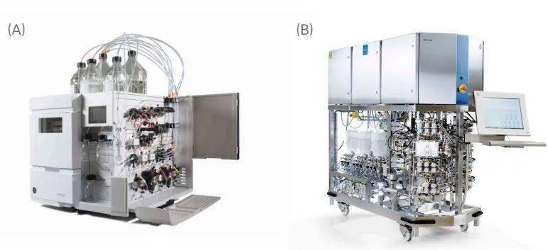 连续生产技术介绍 | 下篇（生产放大篇）_规模_分析_抗体