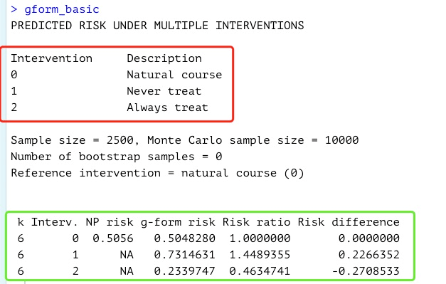 Parametric g-formula基本原理及其R实现_研究_死亡率_时依
