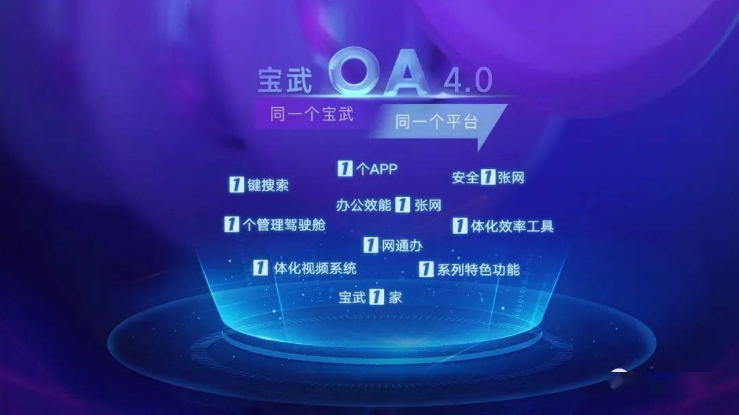 @所有人：宝武OA4.0已！开！服！最强指南在手不迷路→_浏览器_Edge_移动