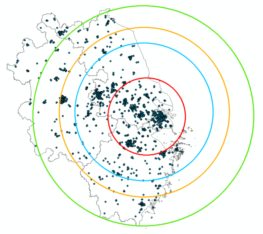 ArcGIS多距离空间聚类分析工具 (Ripley's K函数)_边界_方法_起点