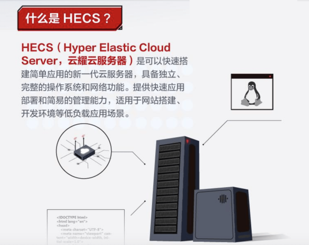 华为云HECS：拥抱全民上云大时代_服务器_企业_技术