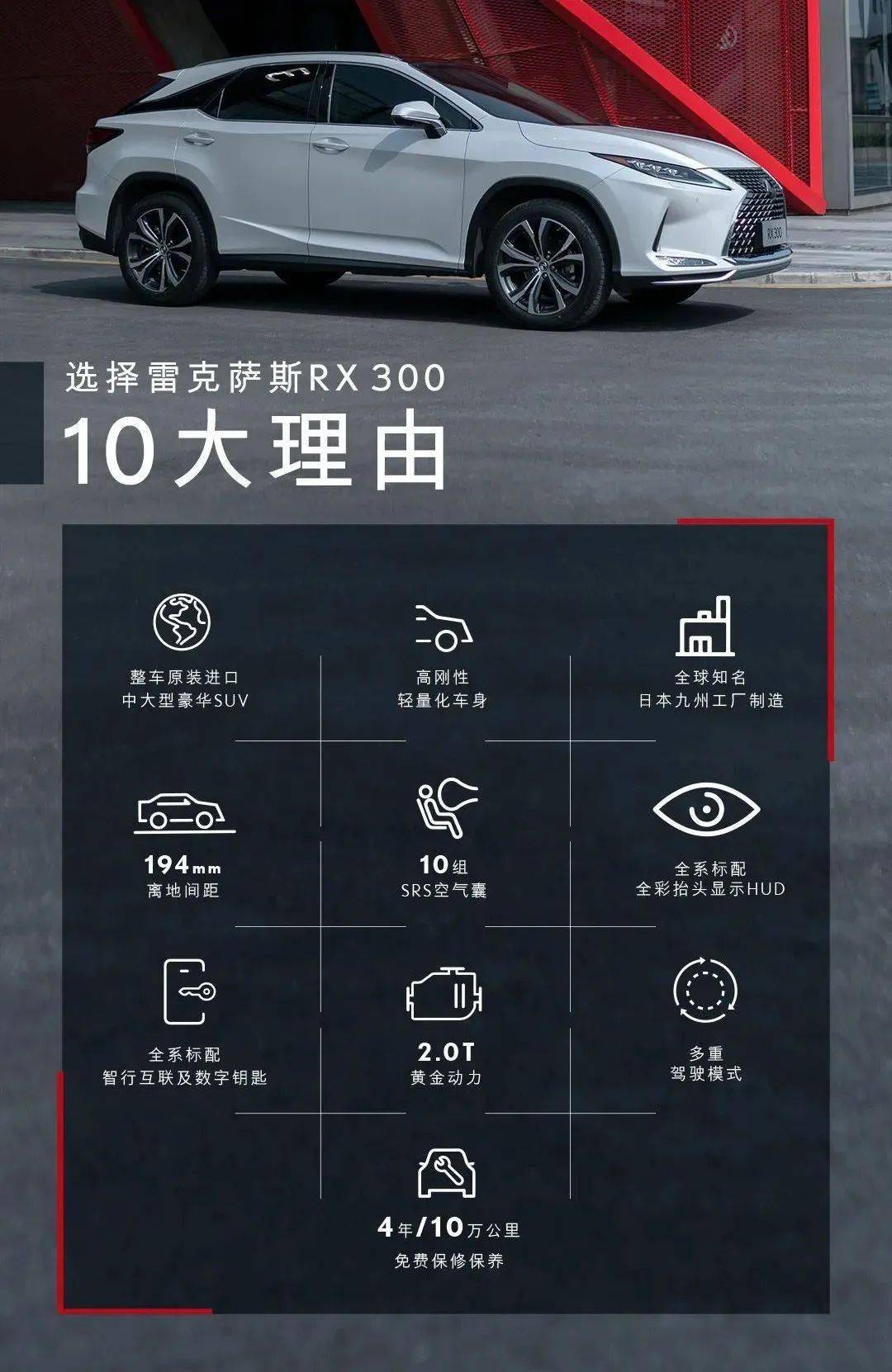 雷克萨斯RX300|清澈深邃 ，尽享优雅舒适_搜狐汽车_搜狐网