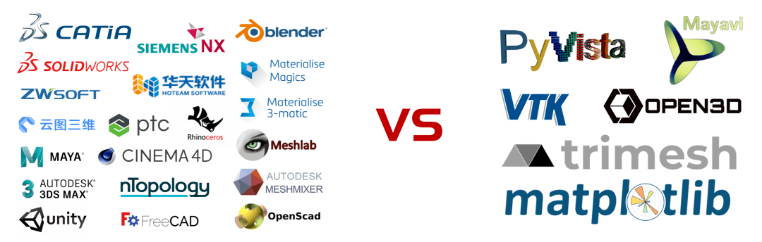 Python三维模型处理基础_函数_软件_Trimesh