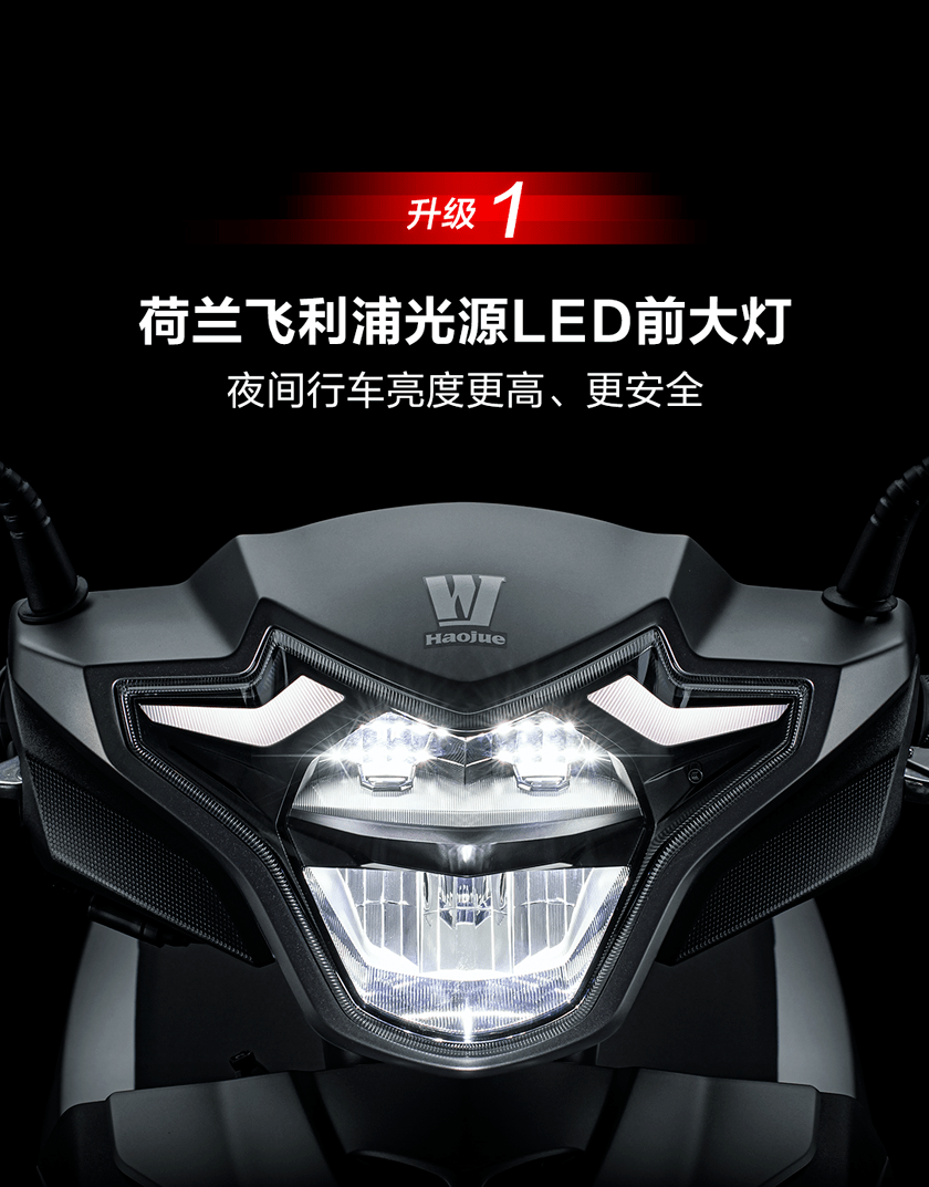 全LED灯具USR125 PRIME夺目上市！_搜狐汽车_搜狐网