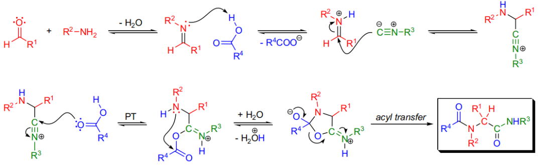 著名的多组分反应----Ugi反应，除了合成多肽还能合成杂环？_Chem_Org_进行