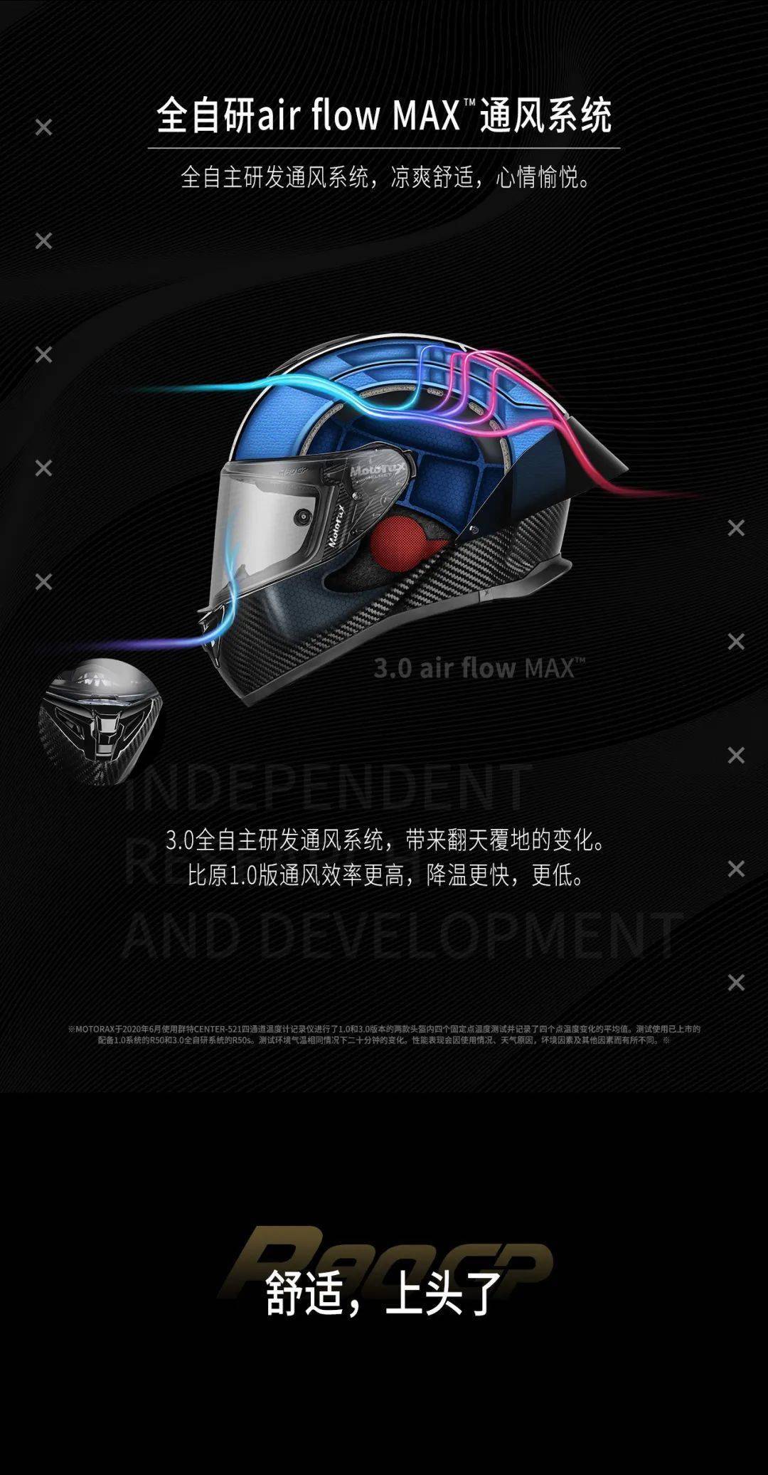 2798元起，摩雷士碳纤维全盔R90GP上市丨推广_搜狐汽车_搜狐网