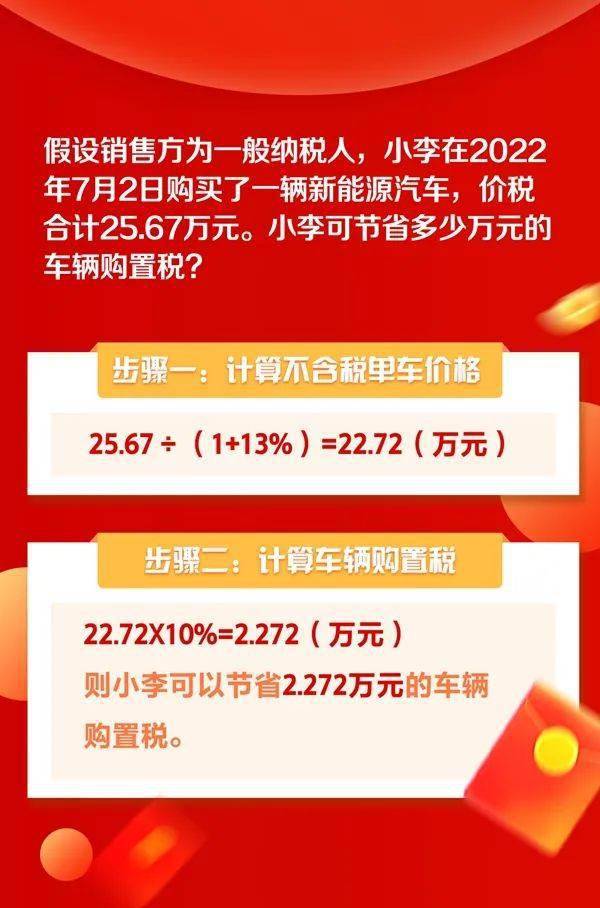 明确了！新能源汽车购置税继续免征搜狐汽车搜狐网