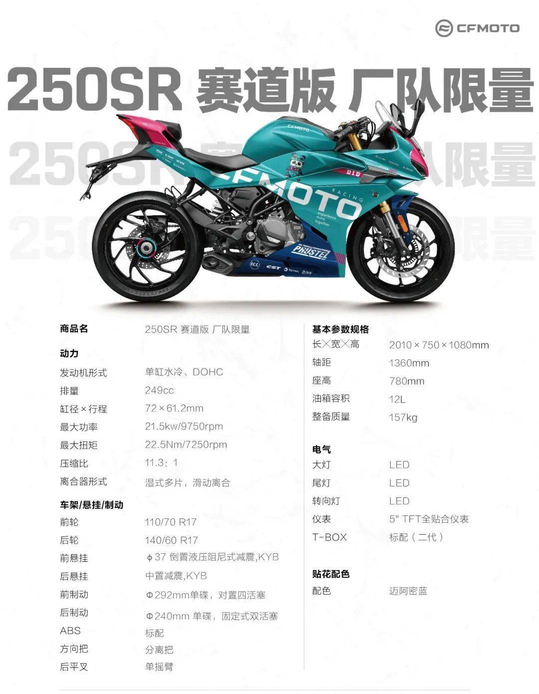 22980的春风250SR限量厂队版..._搜狐汽车_搜狐网