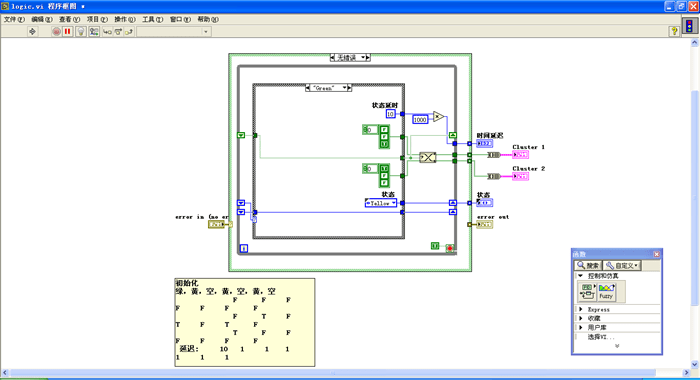 LABVIEW的应用领域介绍_LabVIEW_测试_测量