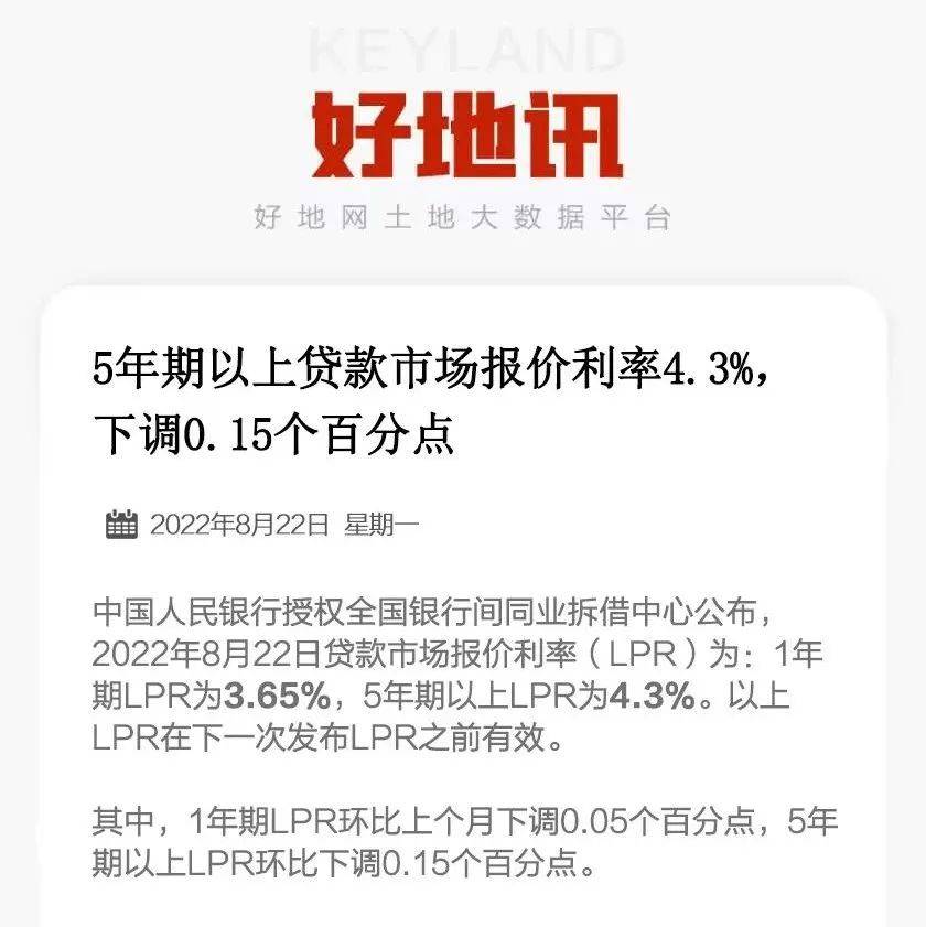 降息！5年期以上LPR降至4.3%_服务_地块_监测